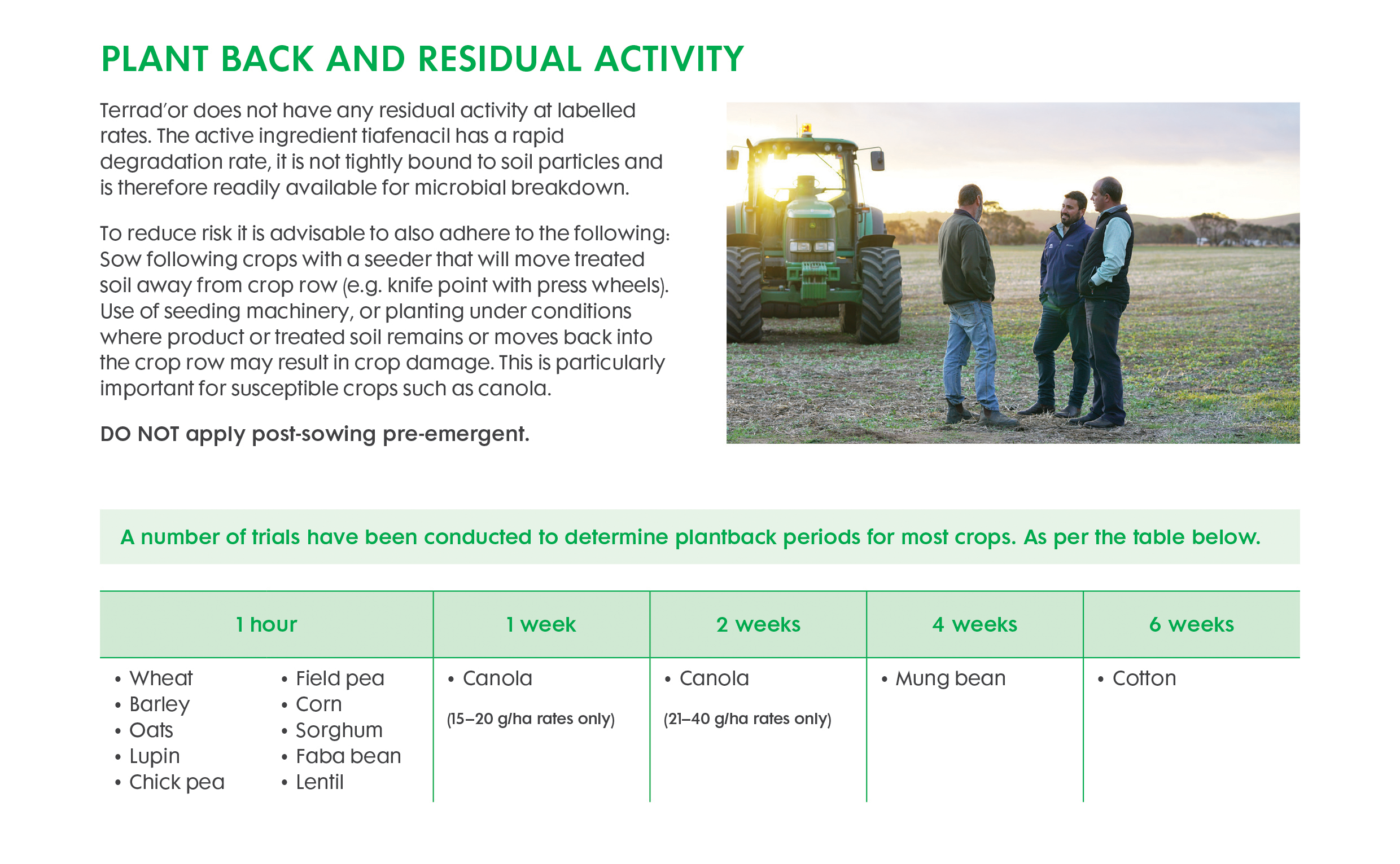 Terrad'or - Nufarm Australia