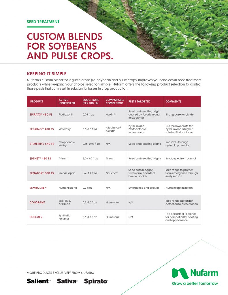 Resources - US Seed Treatment