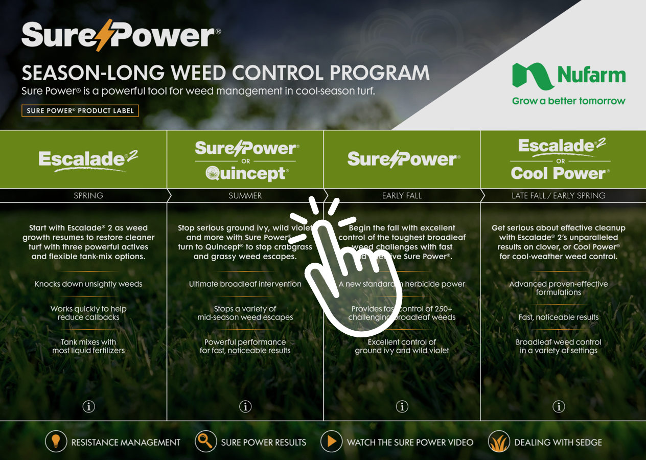 Sure Power® - US - Turf