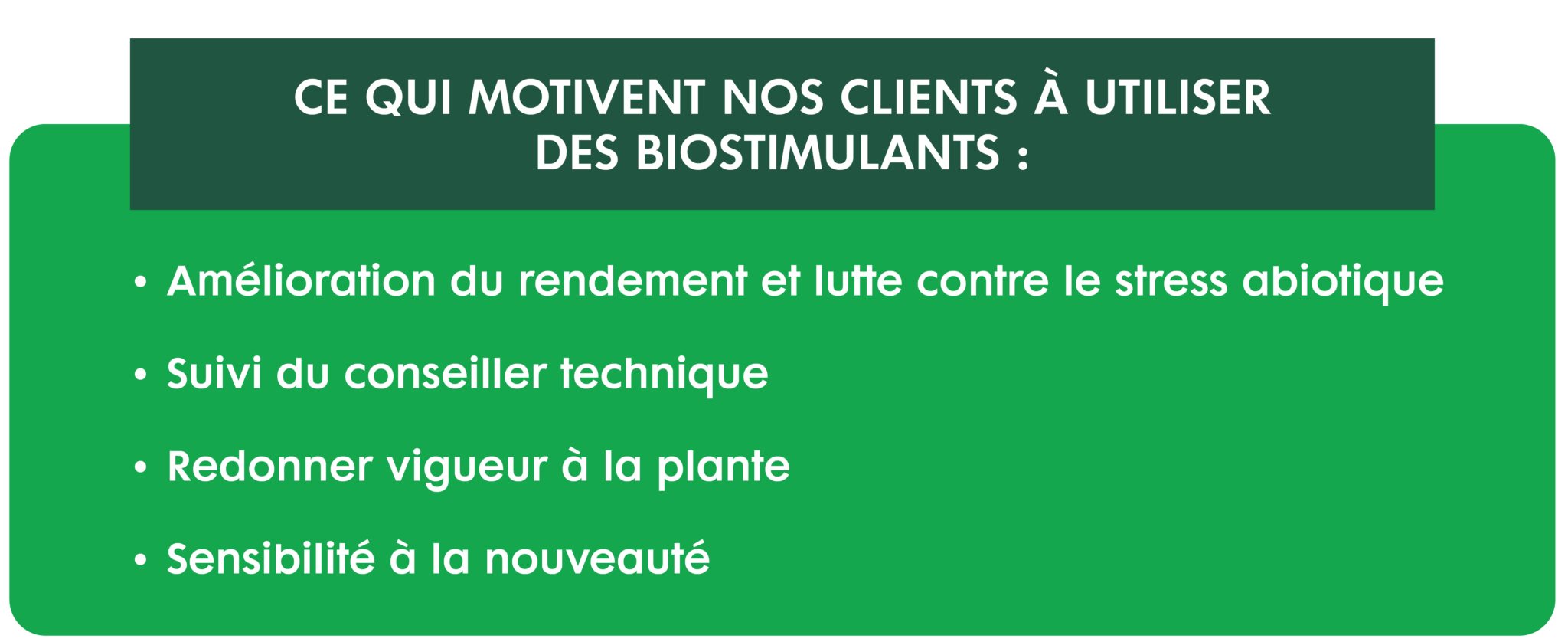 Les bonnes raisons d'utiliser des Biostimulants ! - Nufarm France