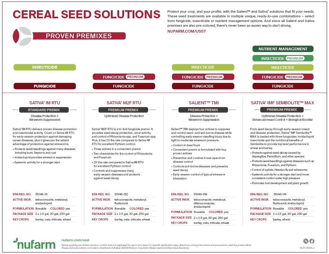 Resources - US Seed Treatment