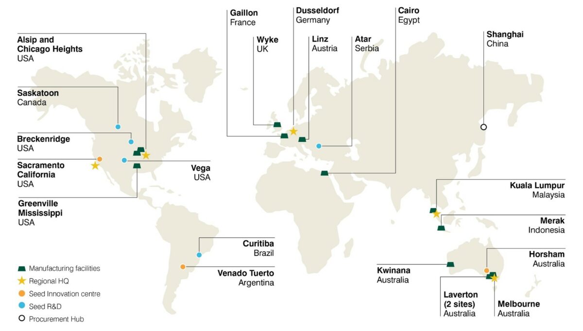 Disclosures - Gri Reporting